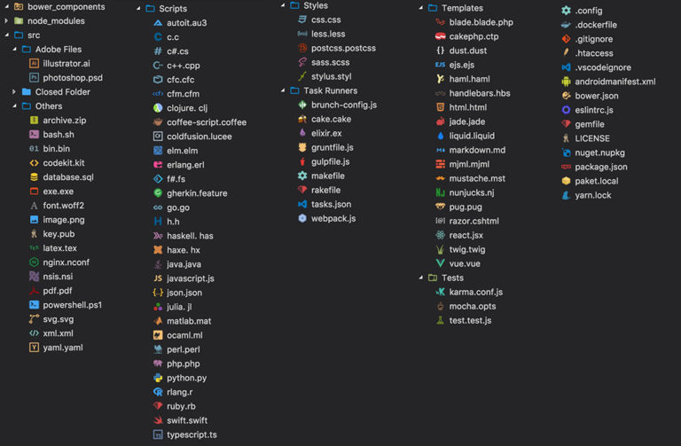 Paquetes de iconos para VS Code - 2020