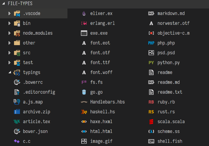Paquetes de iconos para VS Code - 2020
